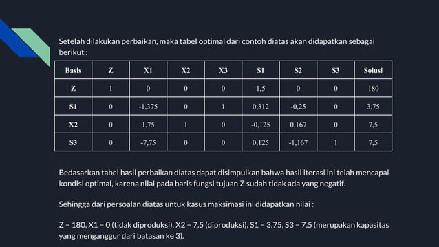PPT KELOMPOK 2 DSS.pptx