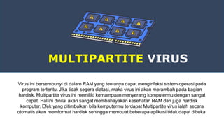 PPT KELOMPOK 2 ETPROF.pptx