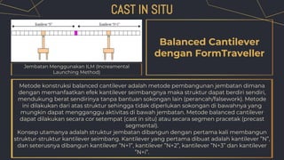 PPT KELOMPOK 2 JEMBATAN TOL DI ATAS TANAH (5).pptx