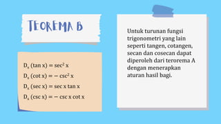 PPT KELOMPOK 2 (Kalkulus 2).pptx