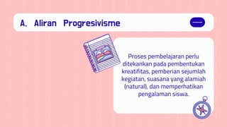 PPT Kelompok 2_Landasan Filosofi.pptx