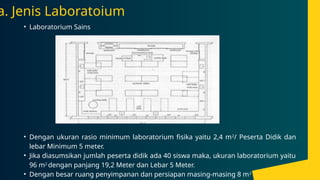 PPT Kelompok 2 Manajemen Labor Fisika UnP | PPTX