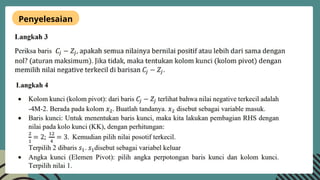 PPT_Kelompok 2_Metode Khusus Simpleks..pptx