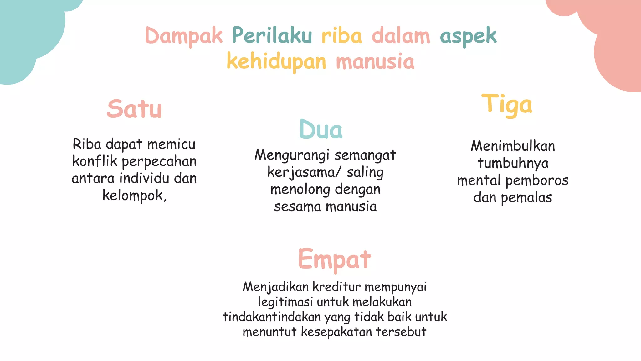 RIBA DALAM PERSPEKTIF HUKUM ISLAM | PPT