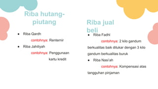 RIBA DALAM PERSPEKTIF HUKUM ISLAM | PPTX