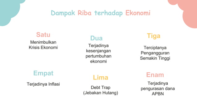 RIBA DALAM PERSPEKTIF HUKUM ISLAM | PPT