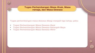 PPT Kelompok 2 Psikologi Pendidikan.pptx