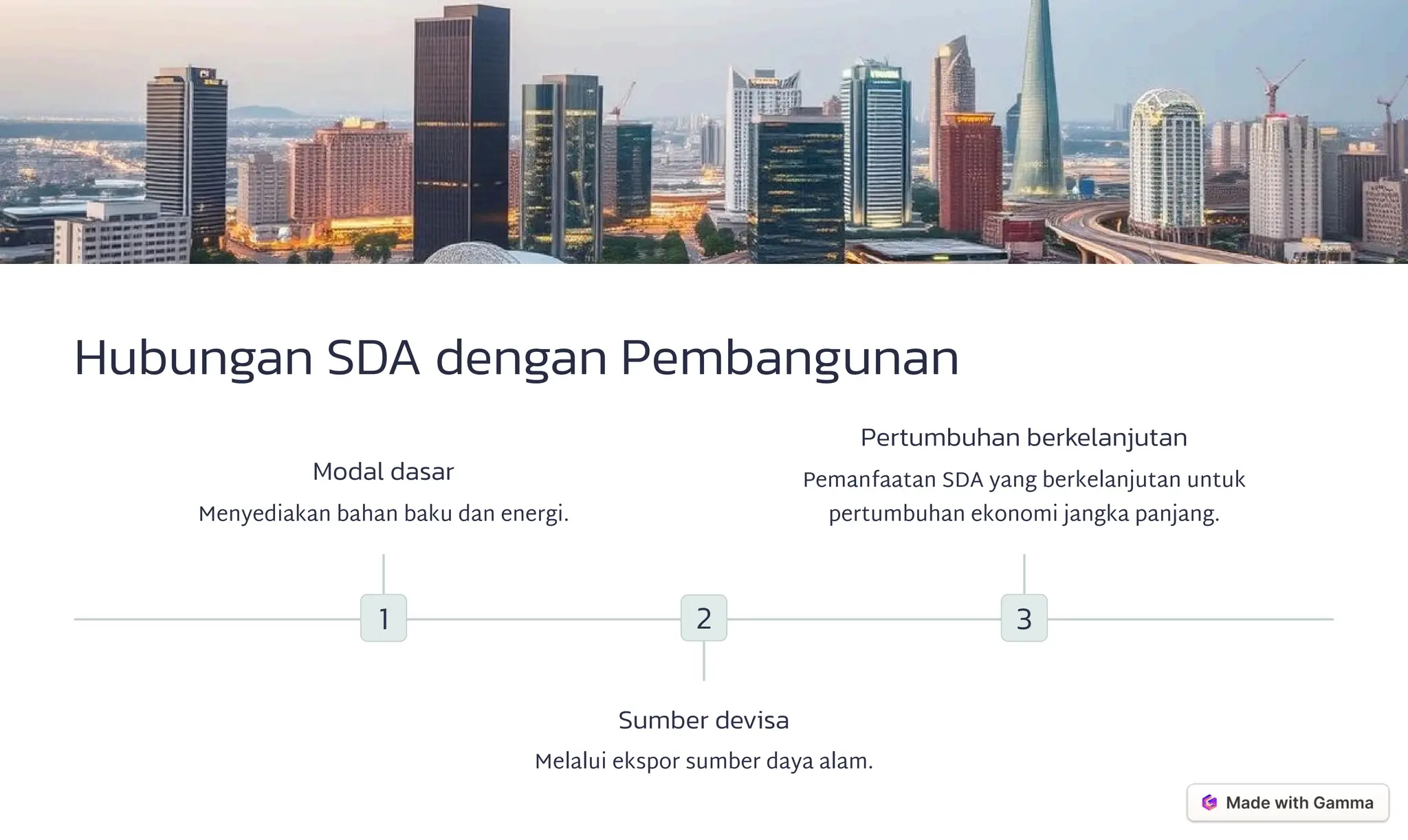 PPT Kelompok 2 SDA dan Persebarannya.pdf