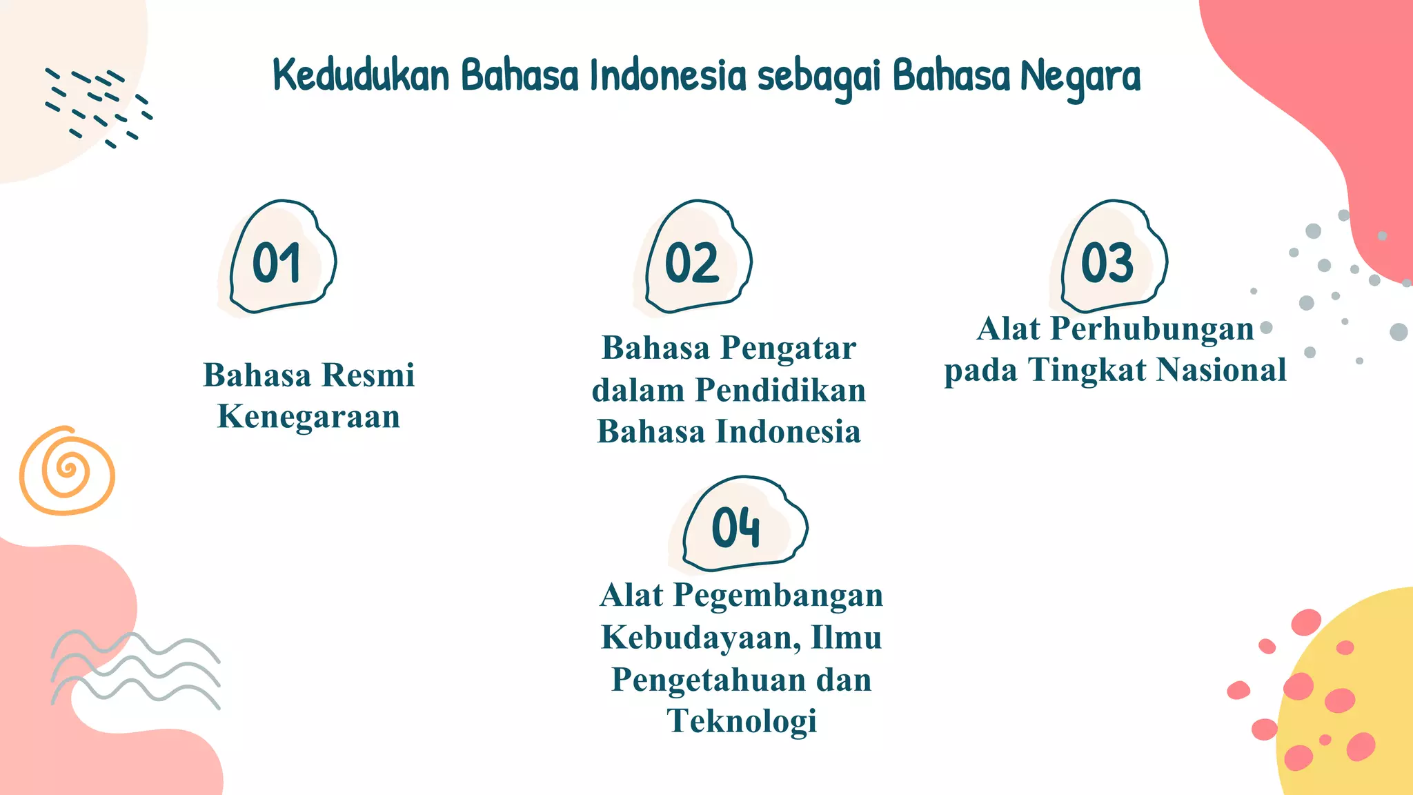 Sejarah perkembangan Bahasa indonesia | PPTX