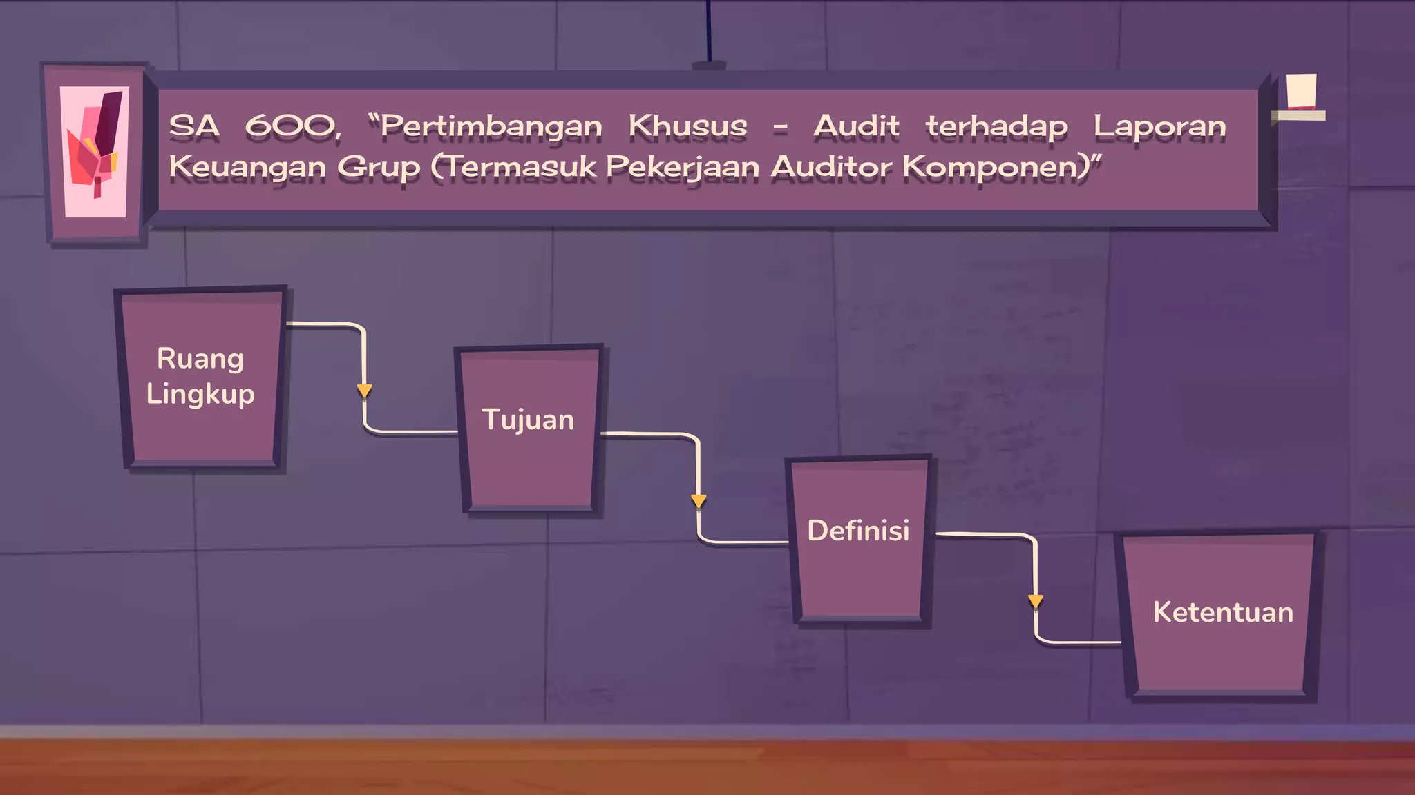 PPT KELOMPOK 2 STANDAR AUDITING BERBASIS ISA DAN BEDANYA DENGAN BERBASIS AICPA.pptx