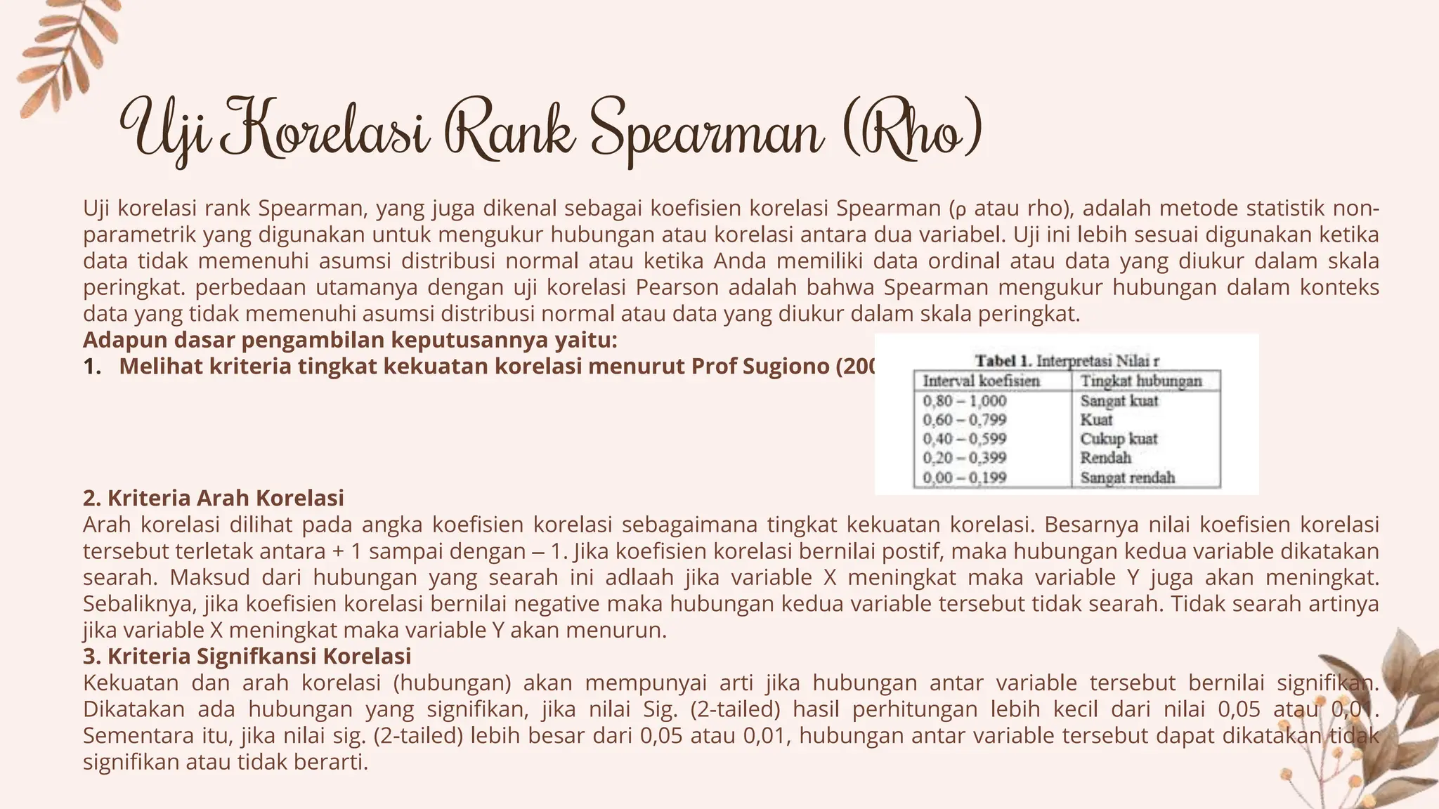 PPT KELOMPOK 2 STATISTIK UJI HUBUNGAN ANTAR VARIABEL.pptx