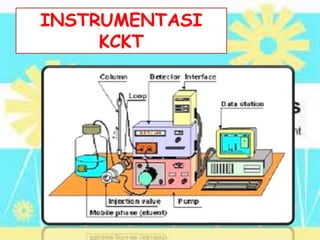 analisis kandungan sukrosa dan glukosa | PPTX