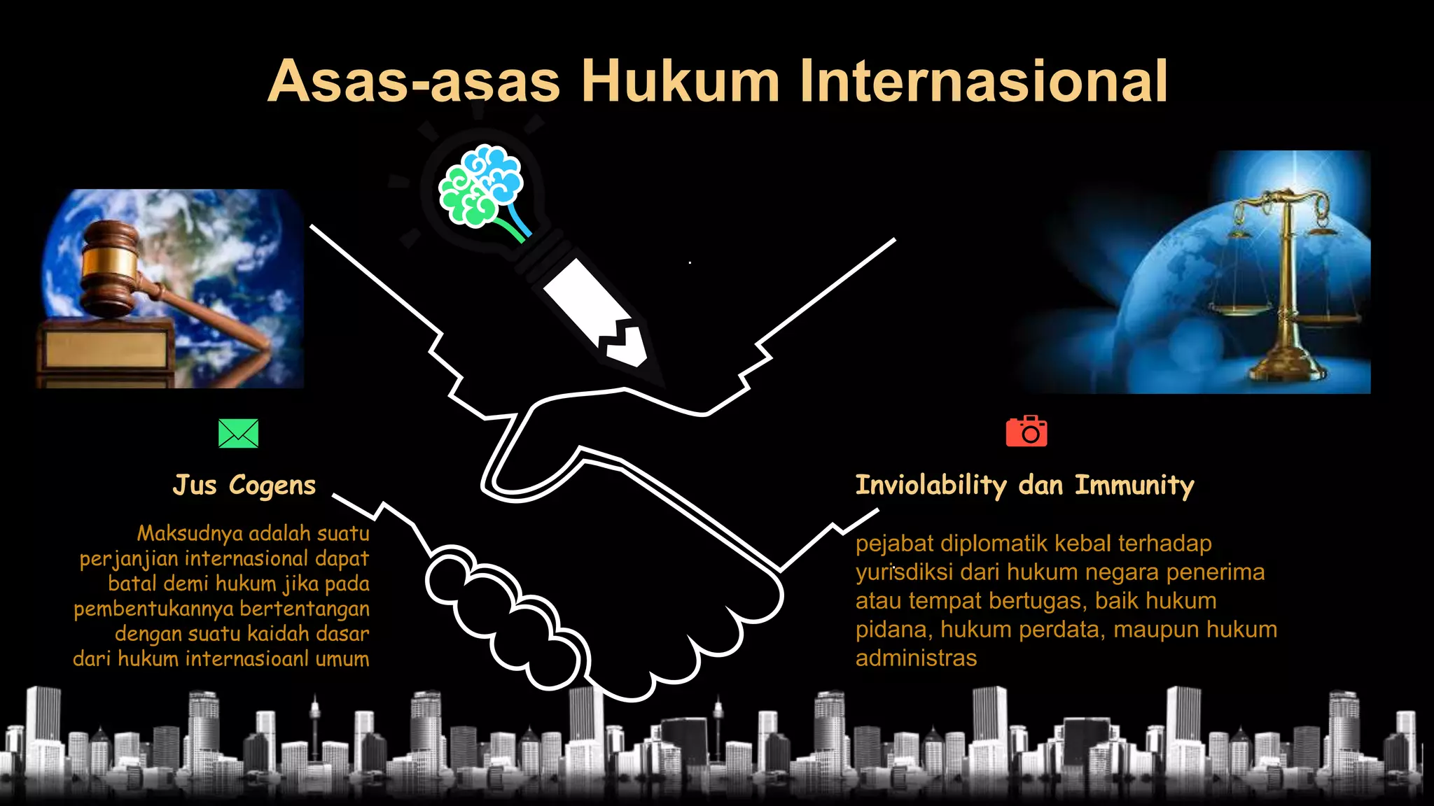 PPT Kel 3 Dasar Berlakunya Hukum Internasional | PPTX