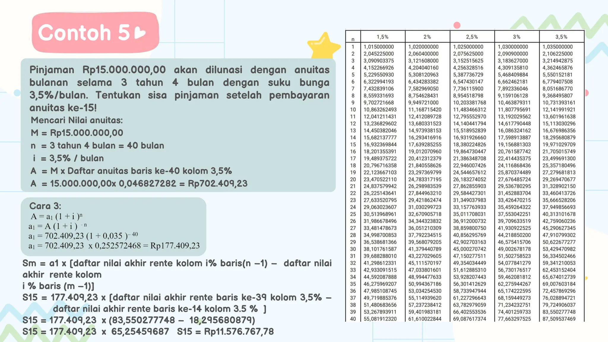 MATEMATIKA EKONOMI MATERI ANUITAS DAN NILAI ANUITAS | PPTX