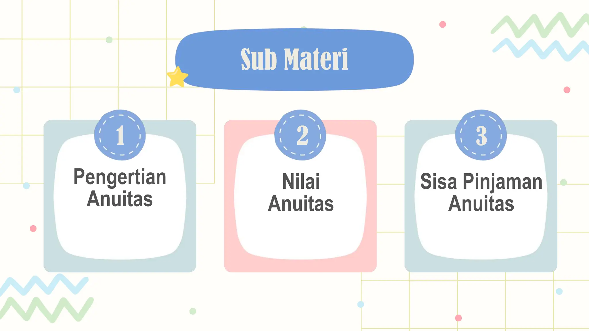 MATEMATIKA EKONOMI MATERI ANUITAS DAN NILAI ANUITAS | PPTX