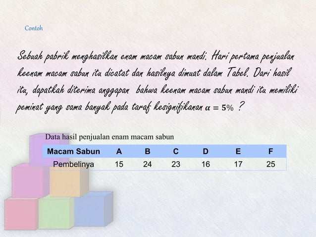 Uji Kesesuaian Sebaran Statistika Matematika | PPTX
