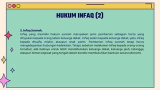 PPT Kelompok 3 - Infaq.pptx