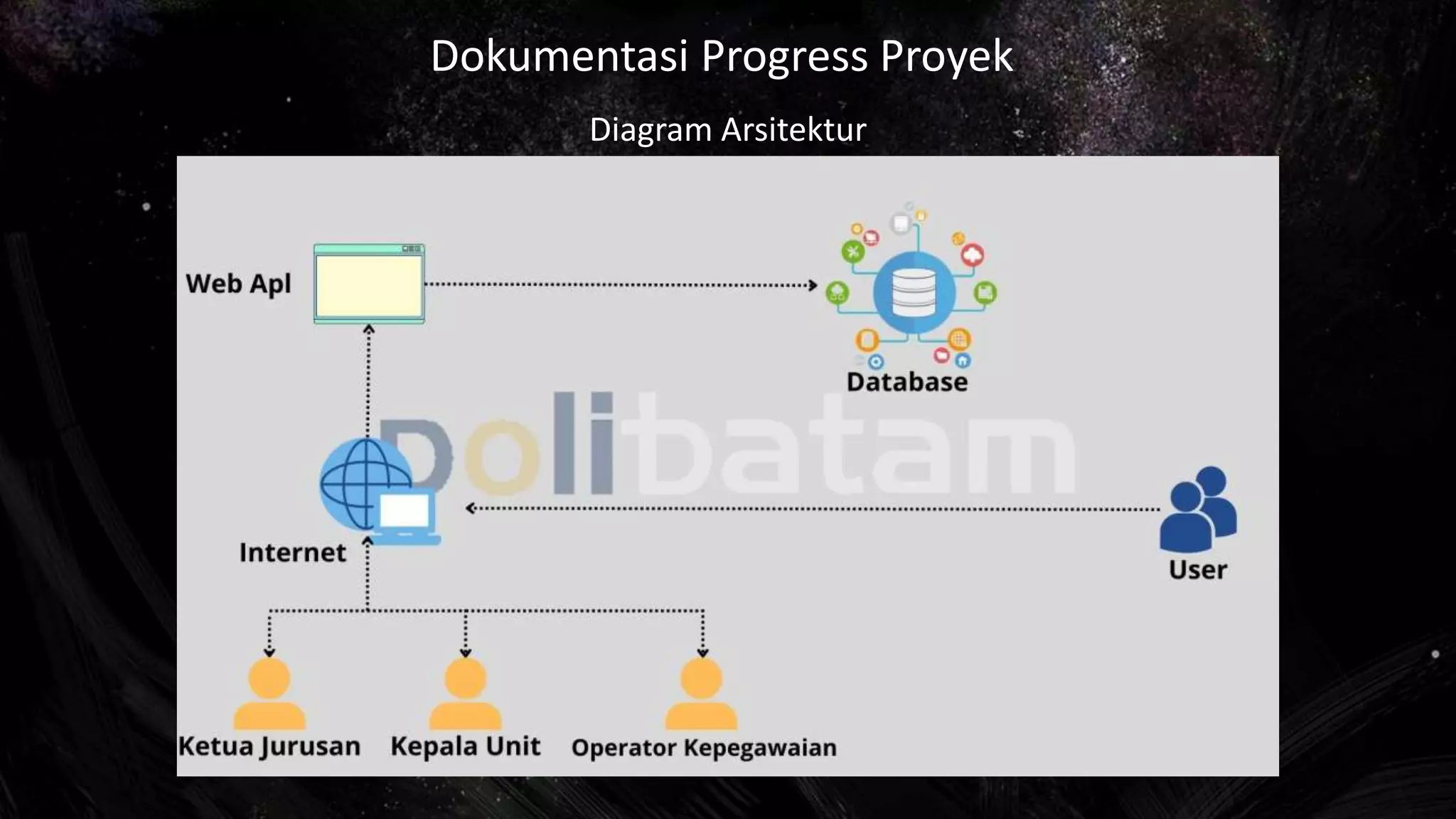 PPT Kelompok 30 APP.pptx