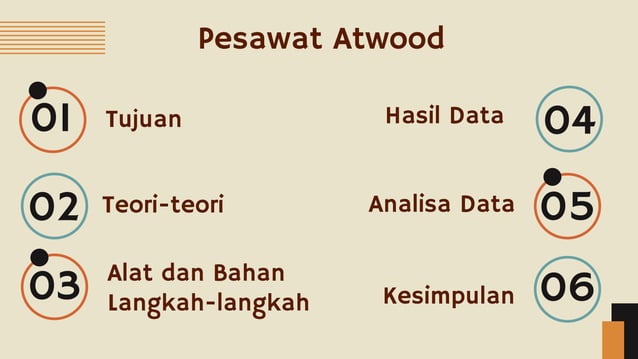 PPT praktikum mesin adwoot fi kelompok 3 | PPTX