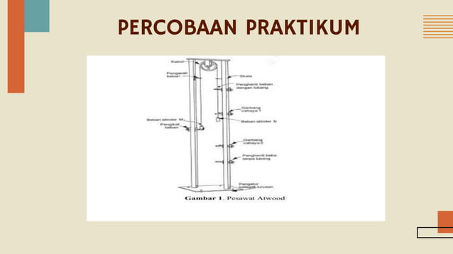 PPT praktikum mesin adwoot fi kelompok 3 | PPTX