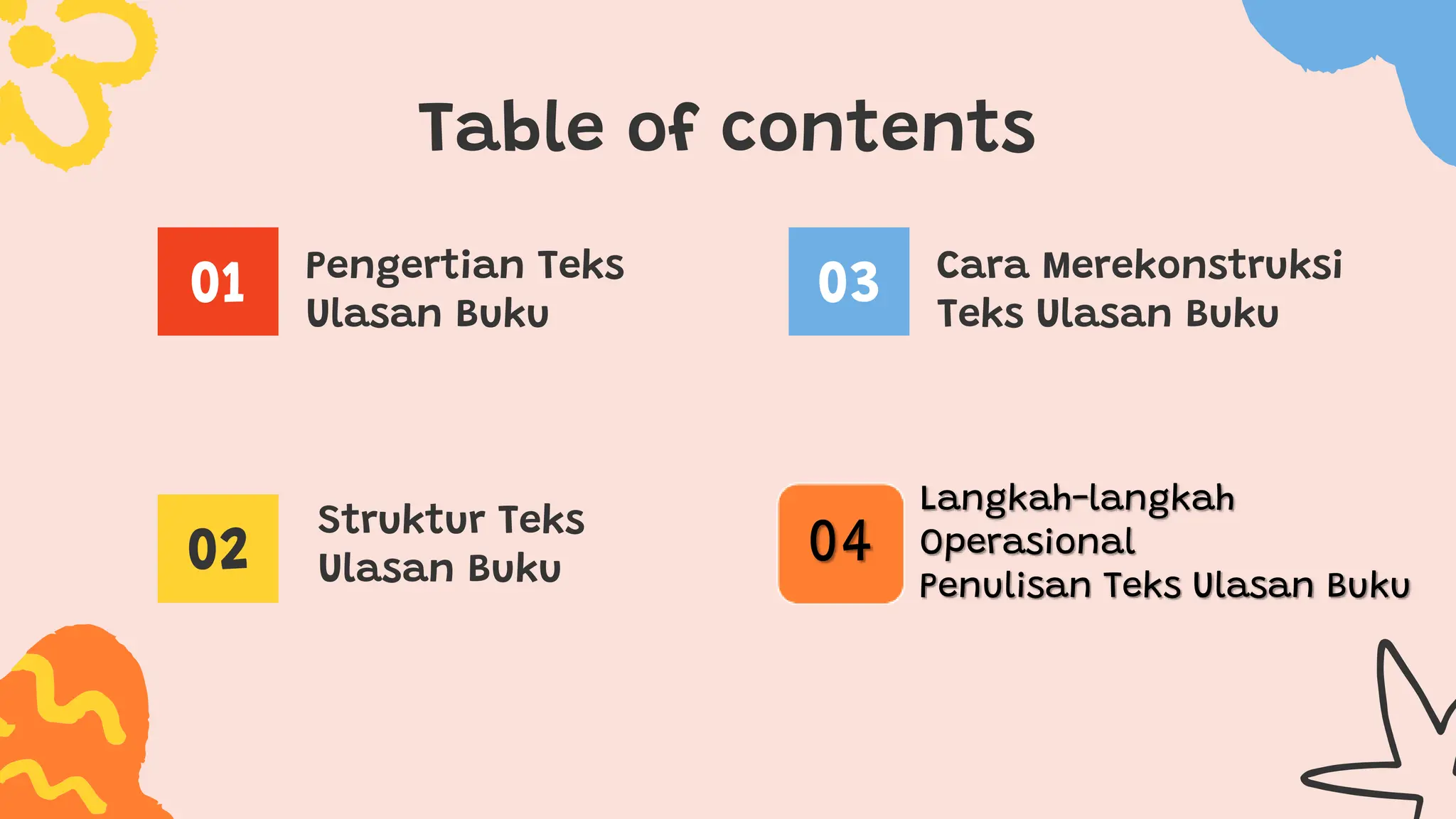 PPT KELOMPOK 3_BAHASA INDONESIA_TEKS ULASAN.pptx