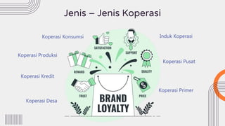 ppt kelompok 3 bentuk bentuk organisasi.pptx