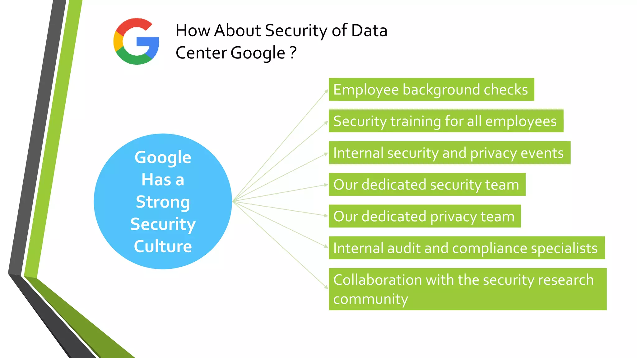 Ppt kelompok3 google (rev2) | PPTX