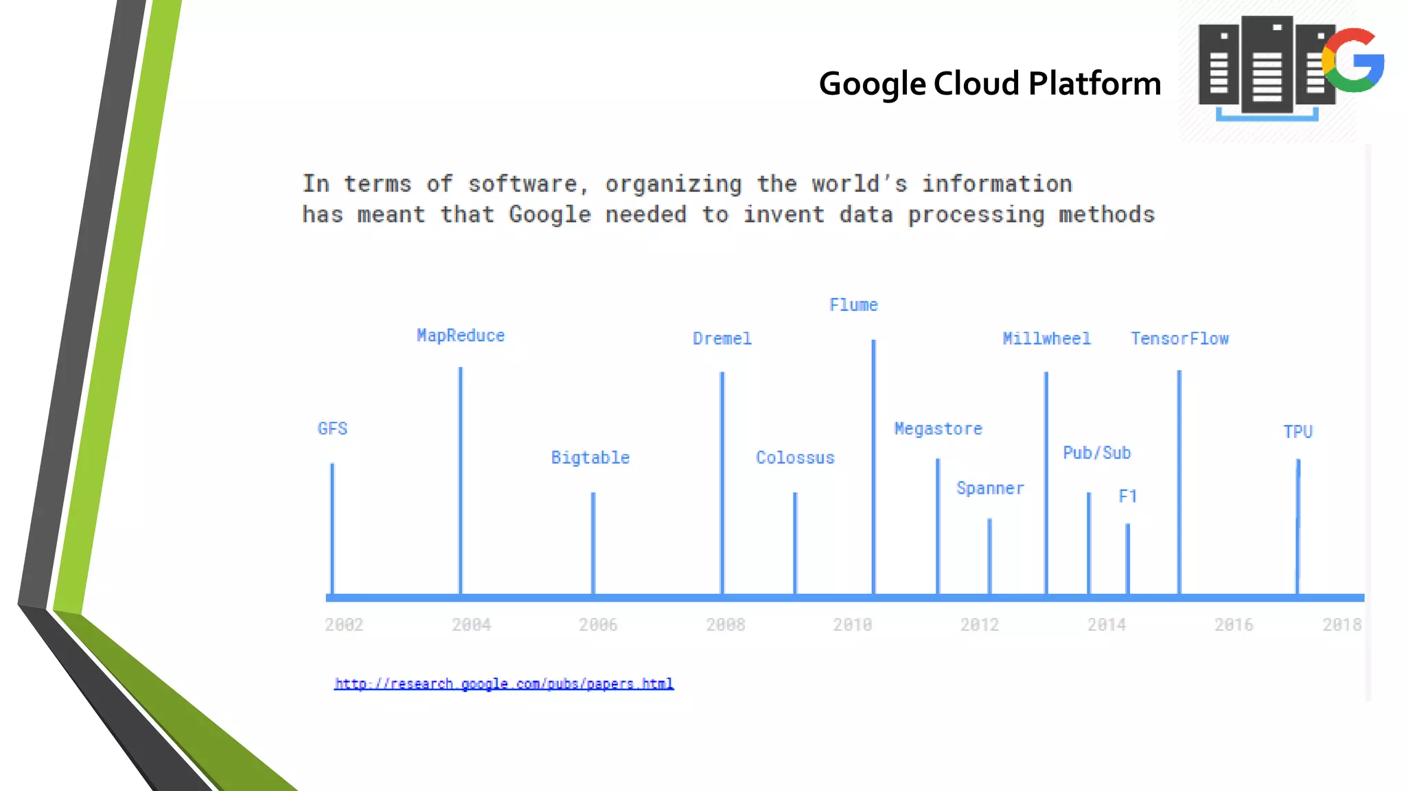 Ppt kelompok3 google (rev2) | PPT