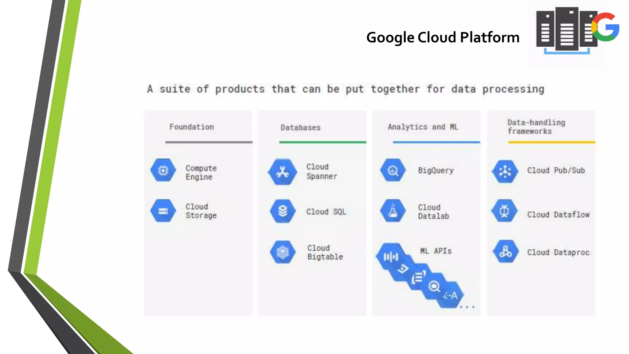 Ppt kelompok3 google (rev2) | PPT