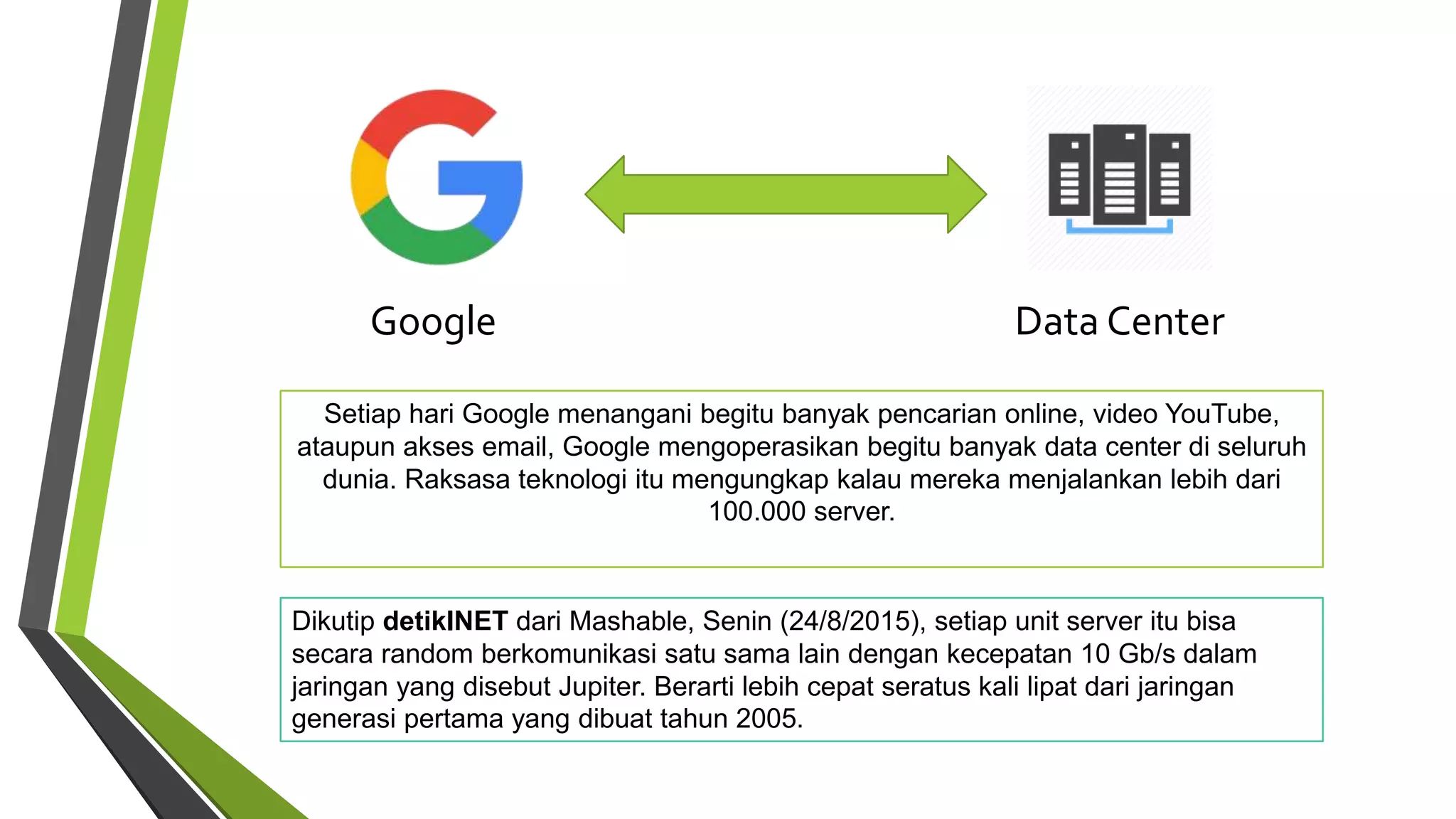 Ppt kelompok3 google (rev2) | PPT