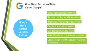Ppt kelompok3 google (rev2) | PPT