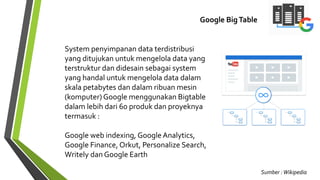 Ppt kelompok3 google (rev2) | PPT