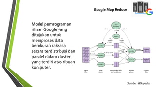 Ppt kelompok3 google (rev2) | PPT