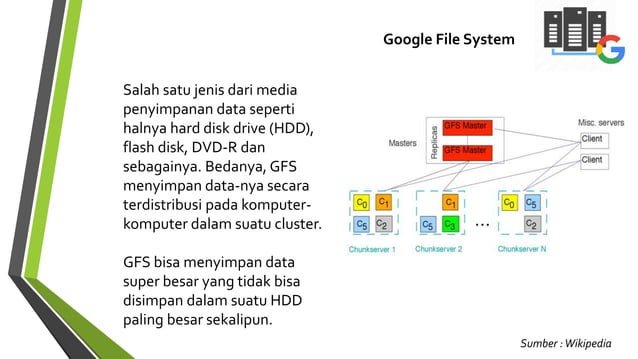 Ppt kelompok3 google (rev2) | PPT