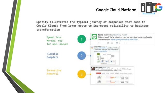 Ppt kelompok3 google (rev2) | PPT