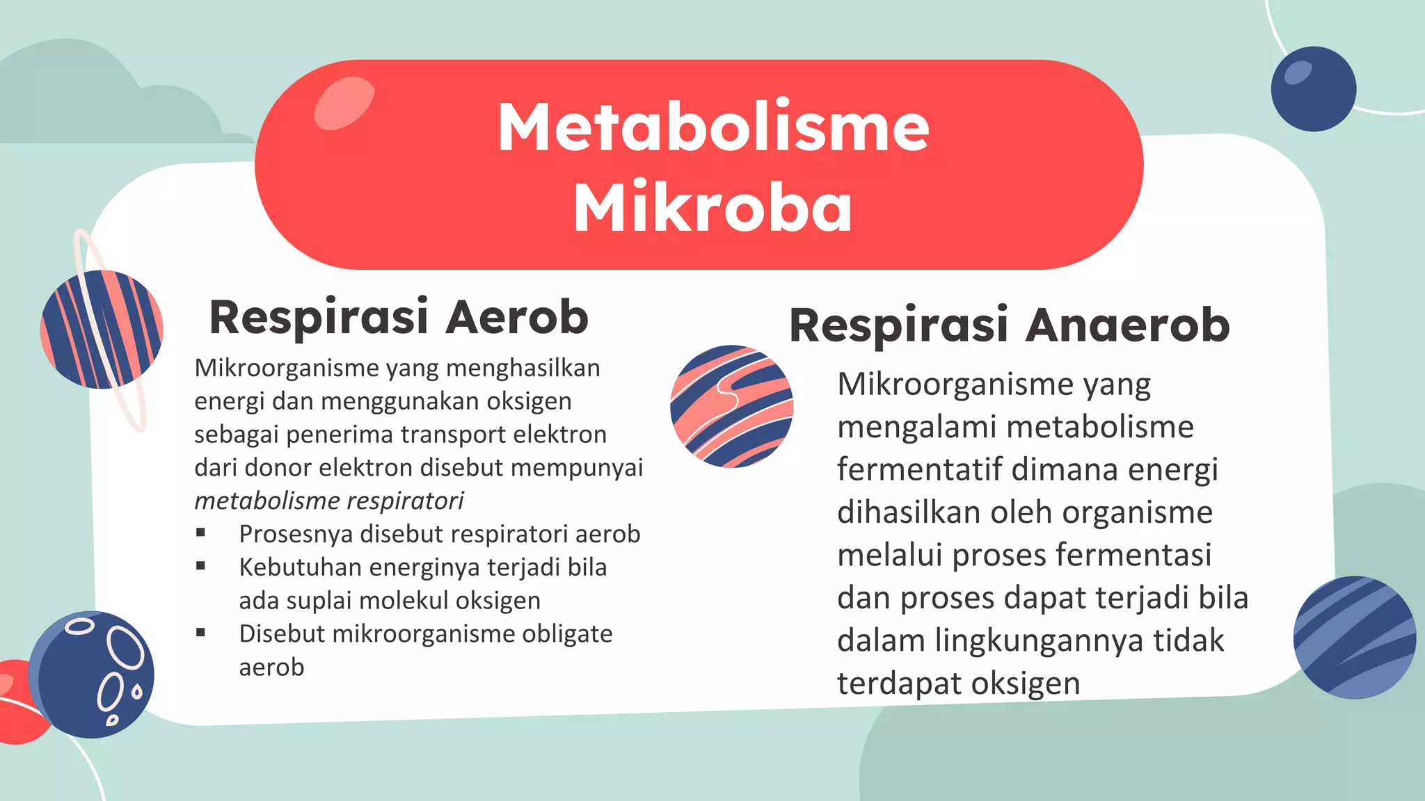 PPT KELOMPOK 3 Metabolisme Mikrobiologi.pptx