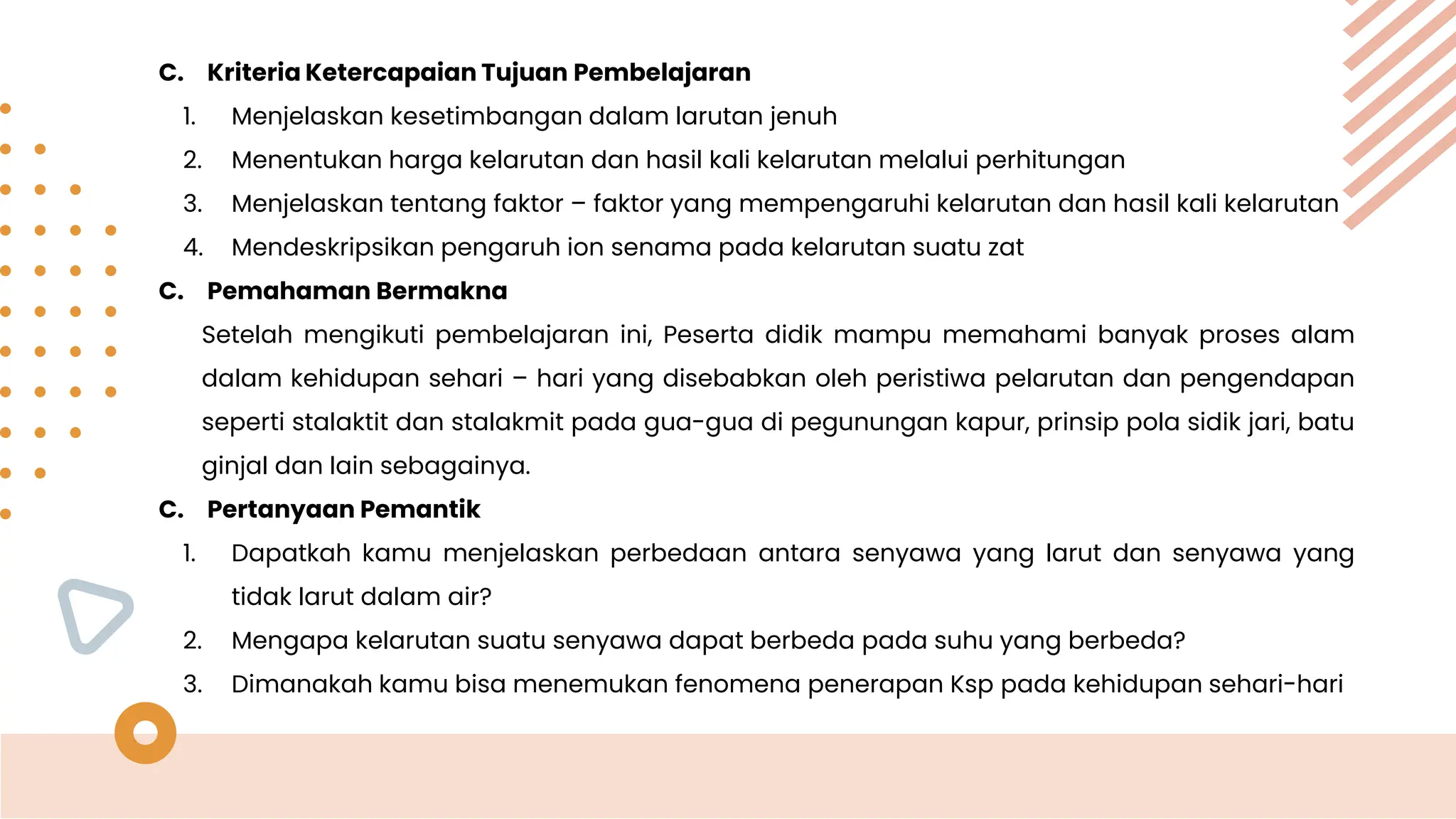 MODUL AJAR KELARUTAN DAN KSP KIMIA SMA.pptx