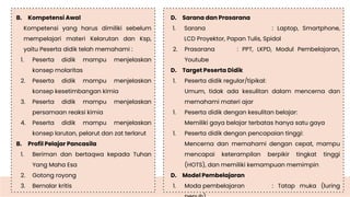 MODUL AJAR KELARUTAN DAN KSP KIMIA SMA.pptx