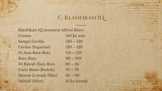 PPT Kelompok 3 Psikopend 0230-1.pptx