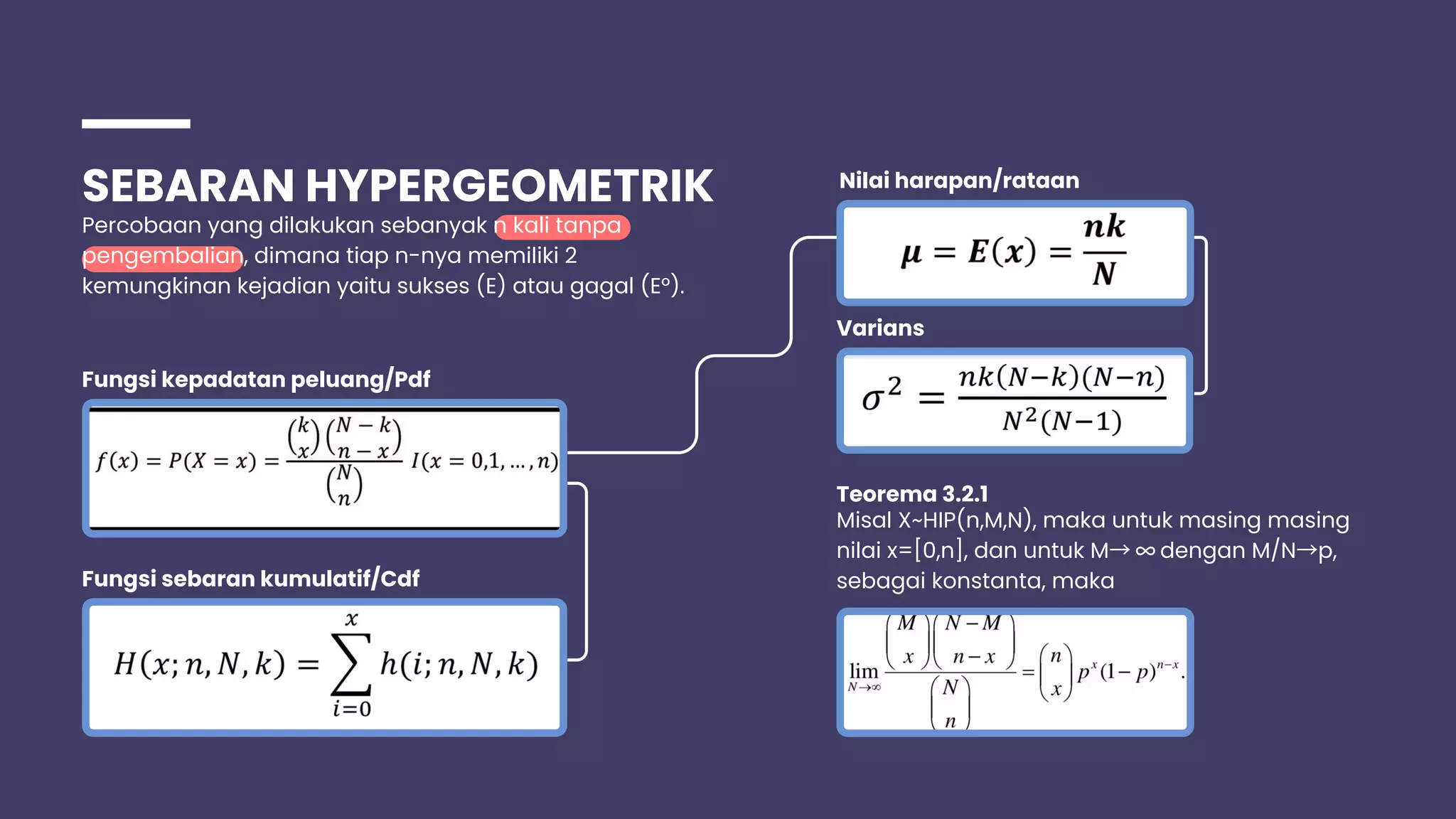 Sebaran Bernoul, Binomial, Hypergeometrik.pdf