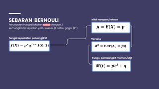 Sebaran Bernoul, Binomial, Hypergeometrik.pdf