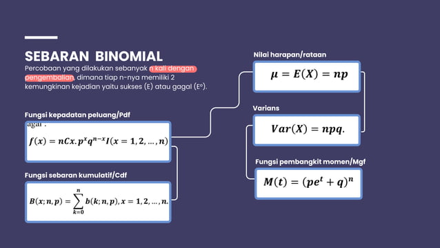 Sebaran Bernoul, Binomial, Hypergeometrik.pdf