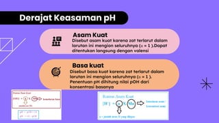 ppt kelompok 4 asam basa.pdf