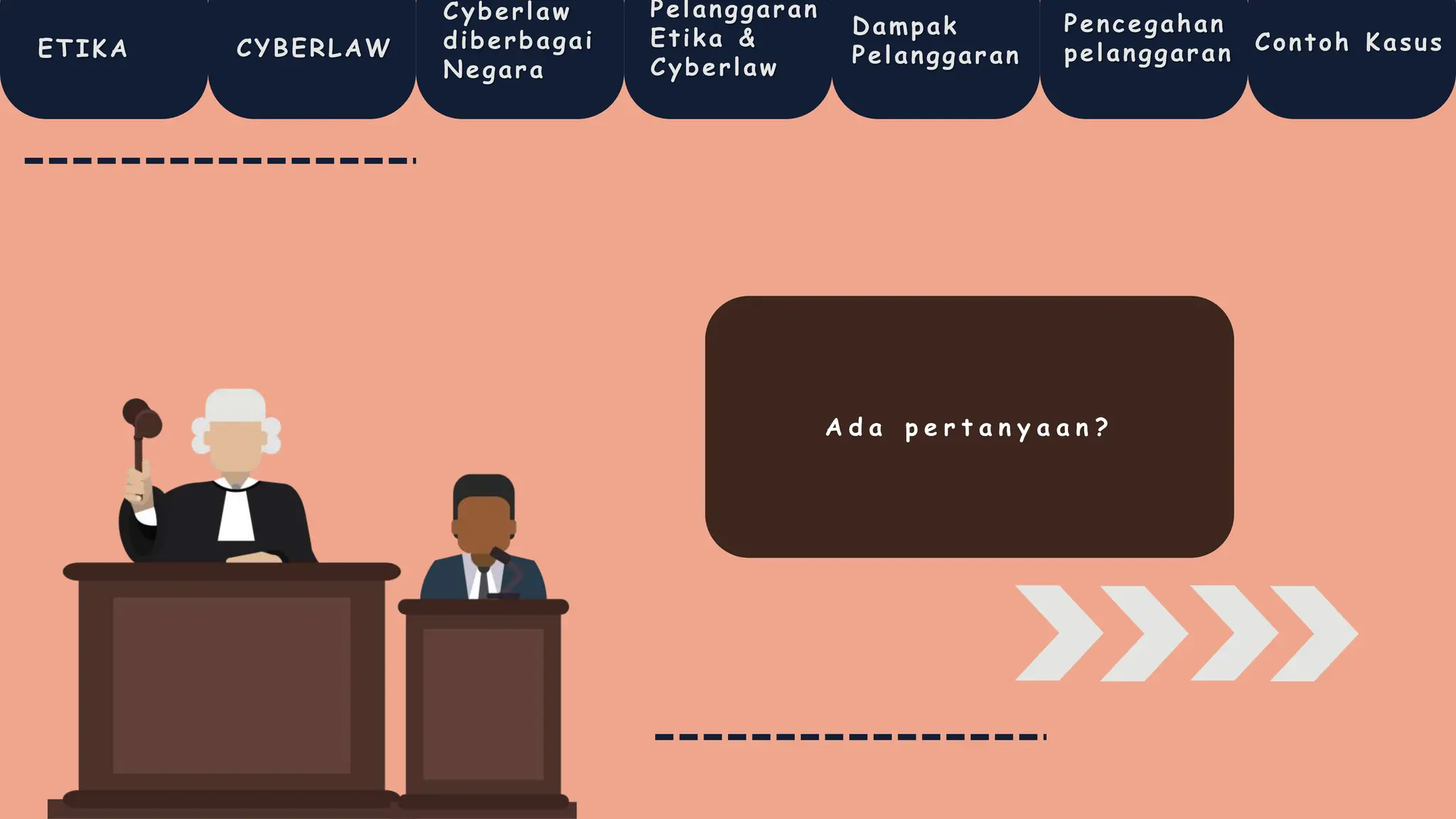 ETIKA & CYBERLAW Universitas Sulawesi Barat | PPTX