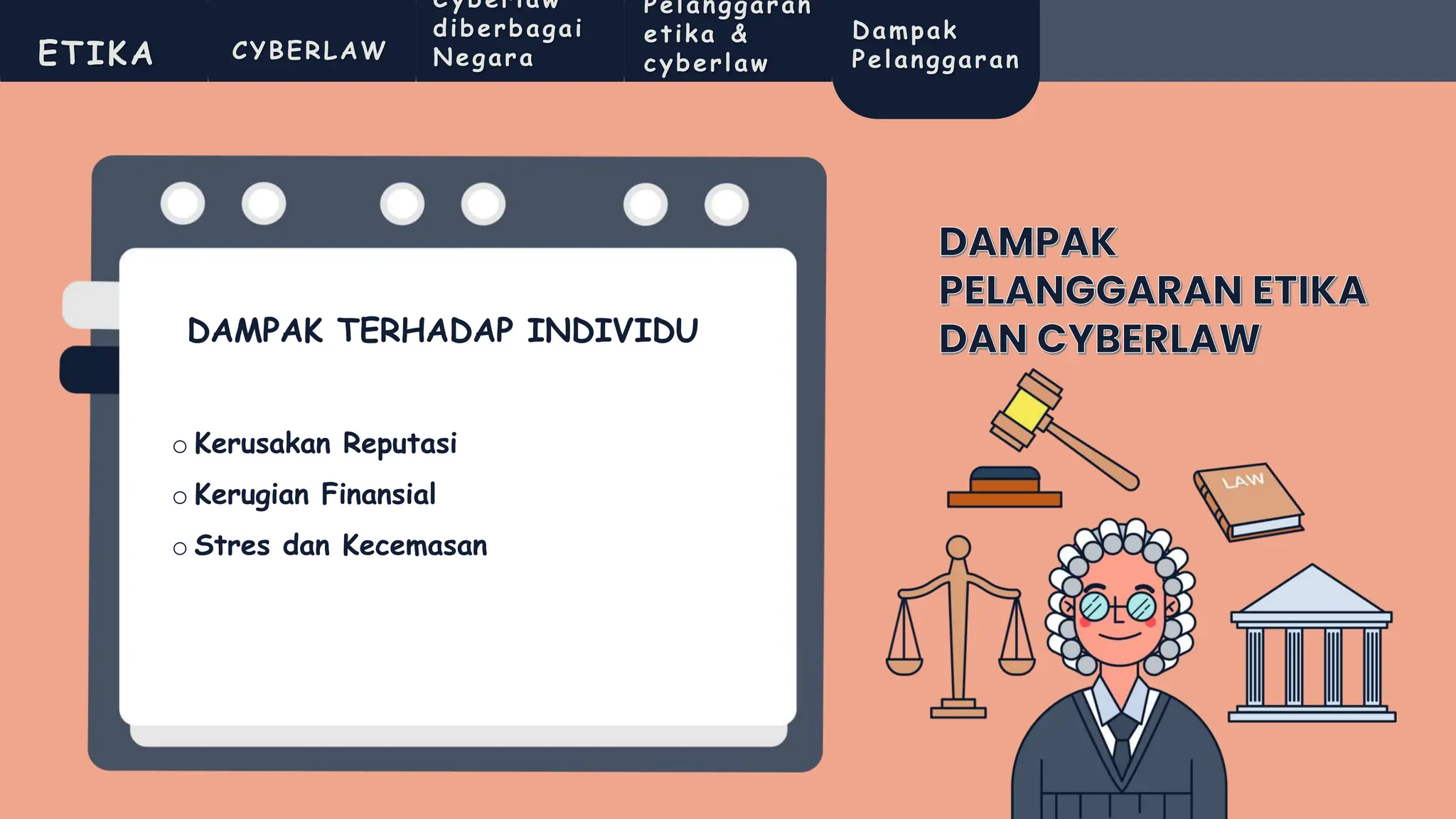 ETIKA & CYBERLAW Universitas Sulawesi Barat | PPTX
