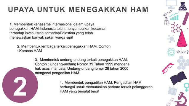 PPT kelompok 4 (HAM) (1).ppt