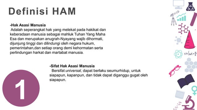 PPT kelompok 4 (HAM) (1).ppt