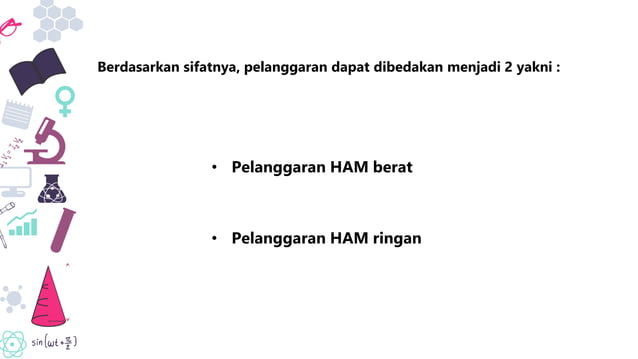 PPT kelompok 4 (HAM) (1).ppt