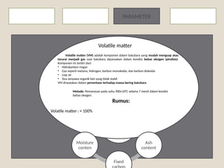 PPT KELOMPOK 4 KELAS A ANALISIS PROXIMATE BATU BARA.pptx