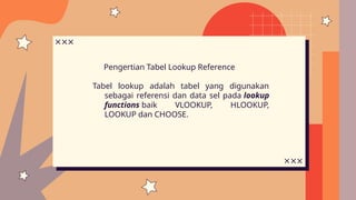 PPT kelompok 4 office automation (4).pptx